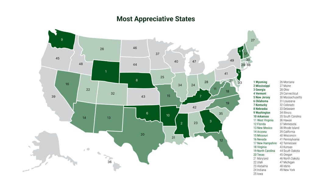 2022 Tip Index: Data Shows Which States Tip the Most!
